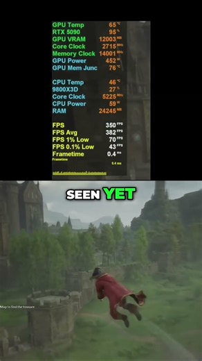 RTX 5090 is UNREAL in Hogwarts Legacy!