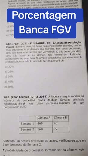Questão de Porcentagem e Probabilidade na Banca FGV