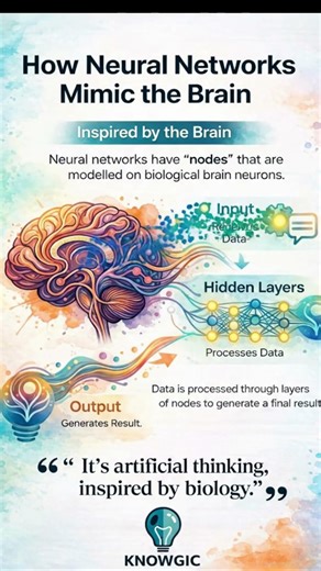 Why AI Mimics Your Brain! #Shorts