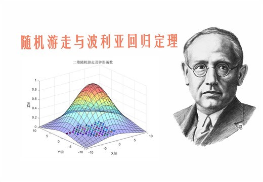 随机游走与波利亚回归定理