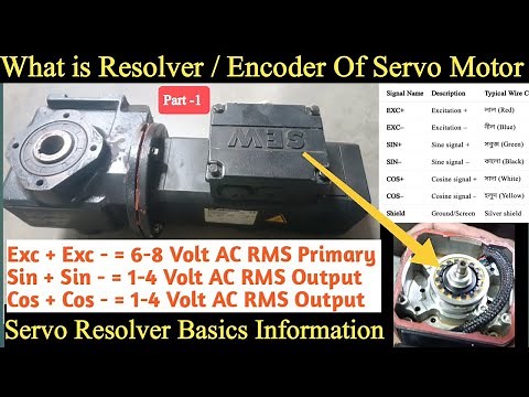 What is Resolver? | Working Principle & Application Explained | Industrial Automation Tutorial.