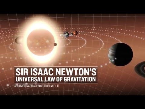 OpenStax AP Physics Chapter 6: Gravitation (Physics Concept Trailer™)