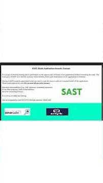 SAST Tools Explained: in 60 Seconds Quick Guide #sast #devsecops #infosec #sonarqube #synk