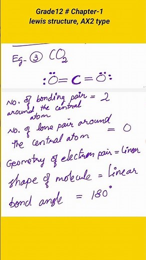 Lewis Structure of CO2