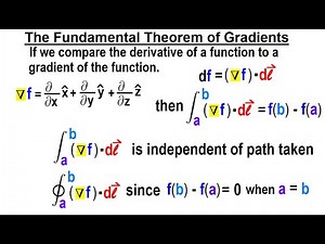 Physics Ch 67.1 Advanced E&M: Review Vectors (61 of 113) The Fundamental Theorem of Gradients