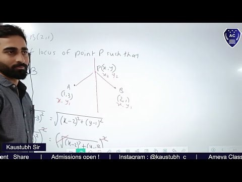 Straight Line Quick revision part 1/3, Locus, Shift of Origin, Basics of Slope