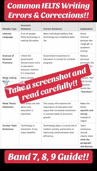Ielts & Celpip_by_pooja on TikTok