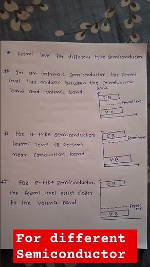 FERMI LEVEL FOR DIFFERENT SEMICONDUCTORS