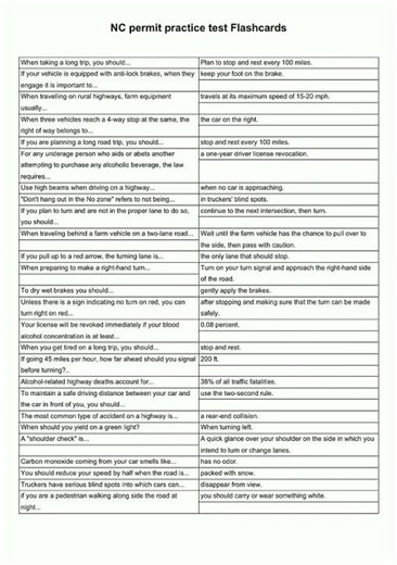 NC Permit Practice Test Flashcards video