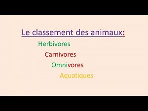 Le classement des animaux تصنيف الحيوانات