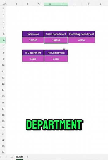 5 Excel Formulas You MUST Know for Sales Totals 💡