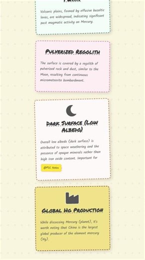 Surface composition and mineralogy