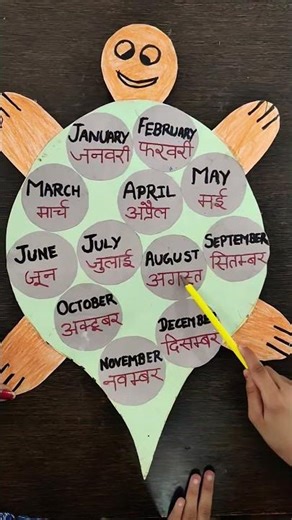 12 Months Name For Kids || Months Name TLM || Kids Learning Videos #shots