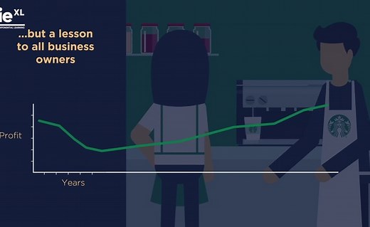 Sorry, we have encountered a problem. - Alexander Street, a ProQuest Company
