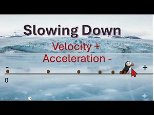 Motion Maps with Acceleration