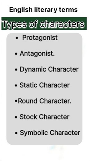 #English literary terms......types of characters