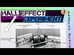 Dive into the Hall Effect Experiment👨‍🔬🧲🧲#Hall effect Experiment🧲#PhysicsExperiments#Engineering&PG
