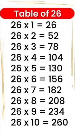 Multiplication Table of 26 | Learn Fast and Fun Way | 26 Table | short video #mathproject