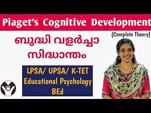 Piaget's theory of Cognitive Development