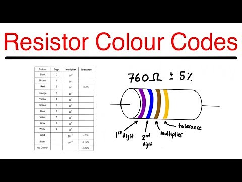 Resistor Colour Code Examples