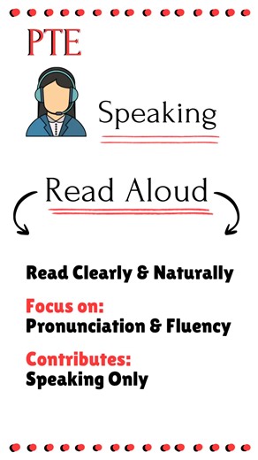 PTE Speaking Section and the tasks #shorts