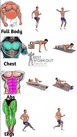 Full Body Exercise for Strength, Fat Loss & Endurance 💪🔥