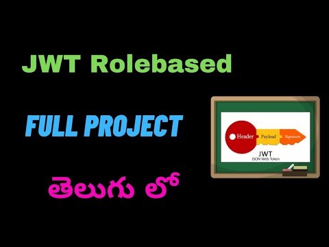 JWT Role-based Full project // Jwt Authentication in Spring Boot // Easy Learning Channel
