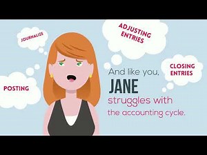 Post Closing Trial Balance