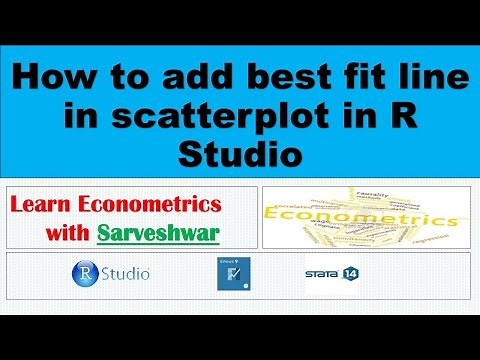 How to add best fit lines in scatterplot in R Studio