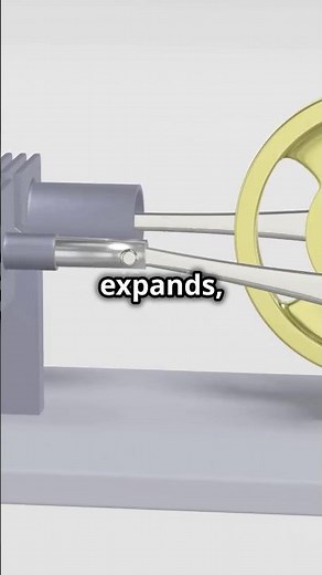 How a Heat Engine Works: Animated!