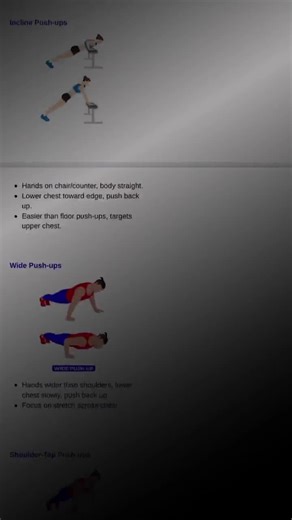 15-day Chest Workout Plan: Home Fitness for Men & Women (PDF) - Etsy