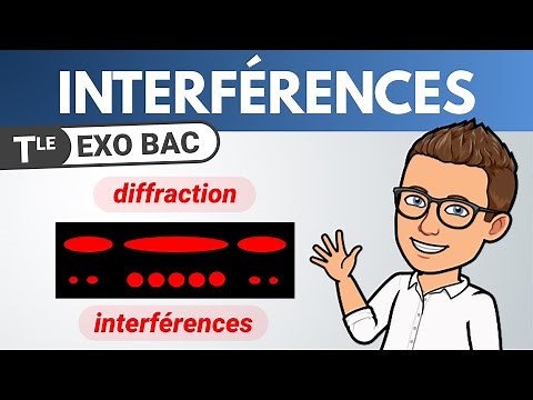INTERFÉRENCES 🎯 Exercice BAC | Terminale Spécialité | Physique