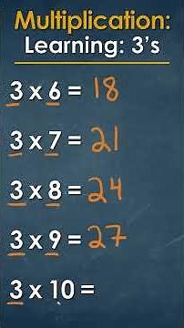 Multiply by 3 in Seconds! Simple Math Trick 🎯