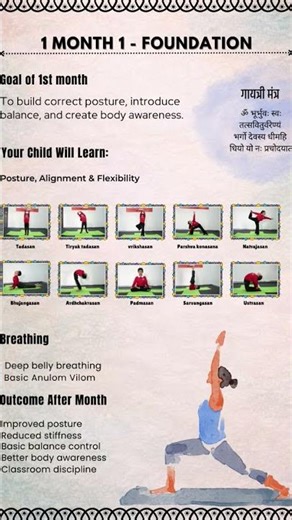 Bhiwani Yoga Studio 🧘‍♀️ | Kids Yoga Batch (3–12 Age) Admission Open 🎉