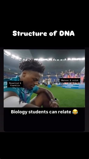 YourBioMentor on Instagram: "Structure of DNA (Watson and Crick Model) •DNA is a double-stranded, right-handed helical molecule. •Each strand is a polynucleotide made of deoxyribose sugar, phosphate, and nitrogenous bases. •The two strands run antiparallel (one 5′→3′ and the other 3′→5′). •Sugar–phosphate backbone lies on the outside, while bases face inward. •Complementary base pairing: •Adenine (A) pairs with Thymine (T) via 2 hydrogen bonds •Guanine (G) pairs with Cytosine (C) via 3 hydrogen 