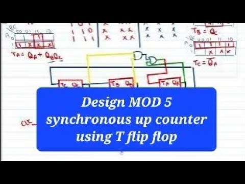 Synchronous Counter | MOD 5 Synchronous Up counter Using T flip flop | Counter using T flip flop