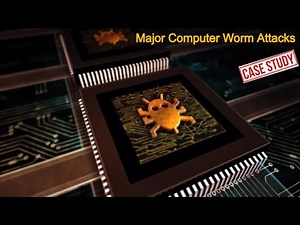 WORM ATTACKS Case Studies| computer worm attack| internet worm| Nimda Worm | Code Red 1 | Code red 2