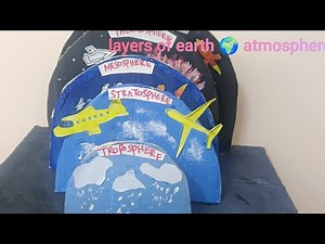 Layer of Atmosphere Model – Science project for 🏫