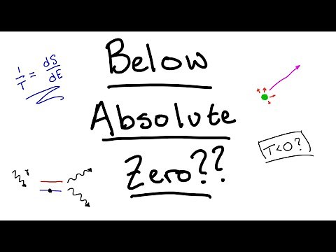Can Temperatures Go Below Absolute Zero?