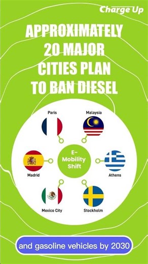 Join the global movement for a clean and eco-friendly future!