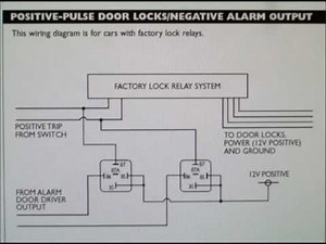 How to wire a positive type door locking system with car alarm - outputs