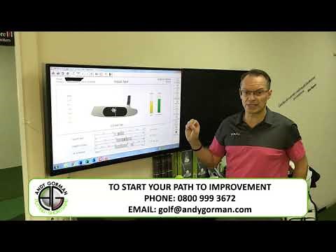 Sam Putt Lab Explained