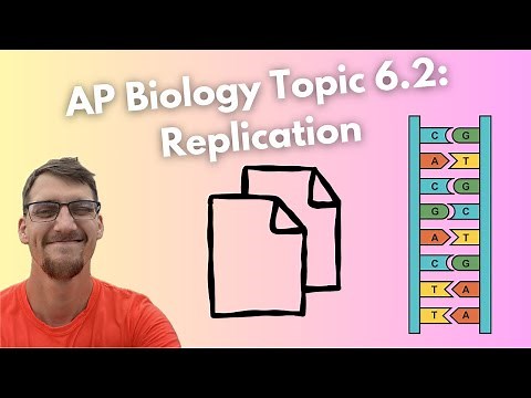 (2019 curriculum) 6.2 Replication - AP Biology