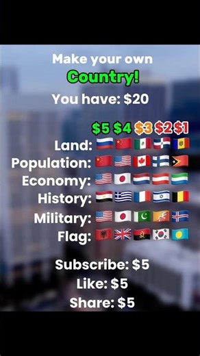 Make your own country! 🌎#shorts