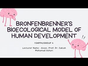 Bronfenbrenner's Bioecological Model of Human Development (SHPP1012 Sec 6 group 4)