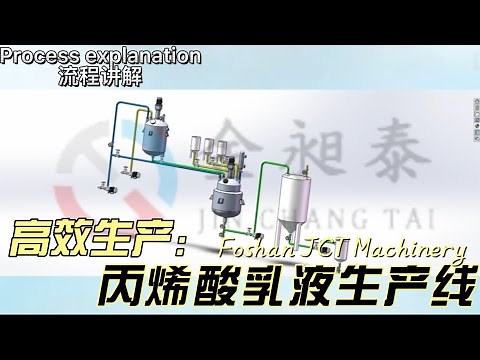 Acrylic emulsion production line: step by step guide