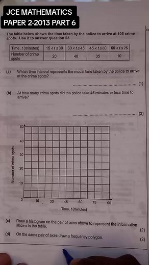 JCE Mathematics Paper 2-2013 Part 6 Revision