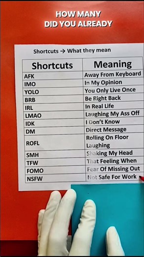 Have you been using these abbreviations?#abbreviation #meaning #shortcut