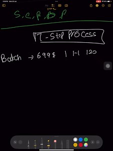 5 Process groups are the heart and soul of #PMP. You cannot...