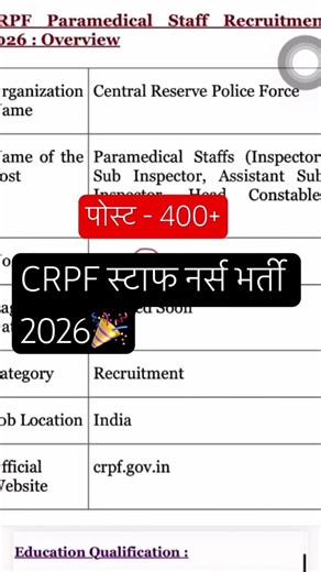CRPF Staff Nurse Recruitment 2026💐CRPF Paramedical Vacancy 2026💐Nursing Officer Recruitment